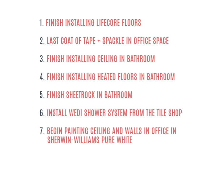 Kate Pearce Vintage | Spring 2020 One Room Challenge | Week 4 – KATE ...