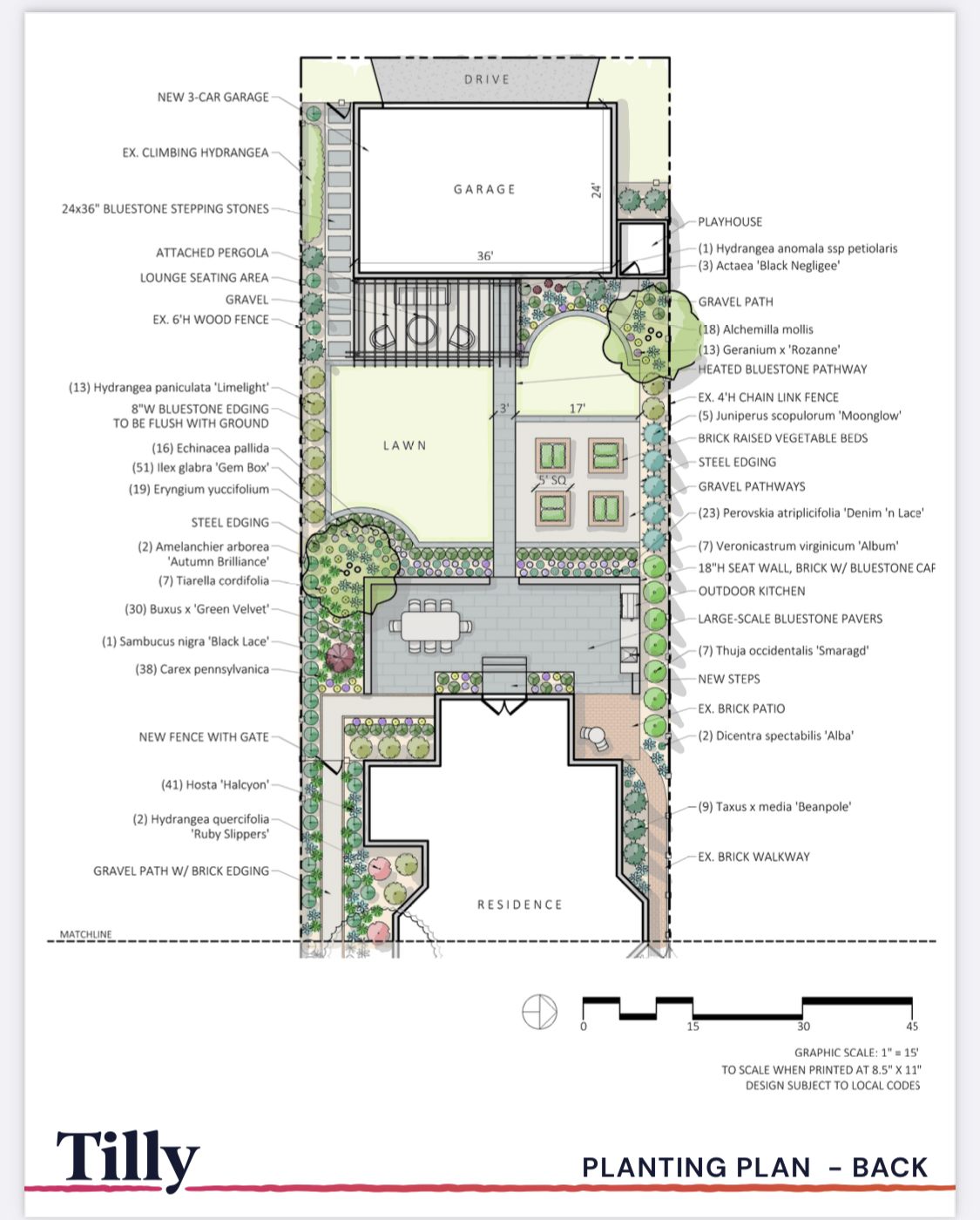 My Landscape Design Dreams Just Came True (Thanks to Tilly) – KATE ...